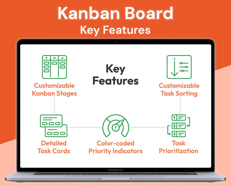 Kanban Board: Task Priority Matrix | Excel Tool - Etsy