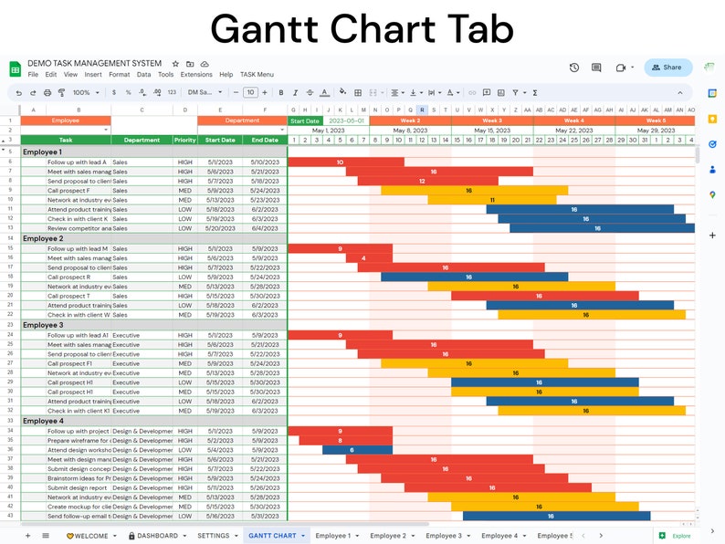 Task Manager: Employee To-do Tracking Google Sheets Template - Etsy Canada
