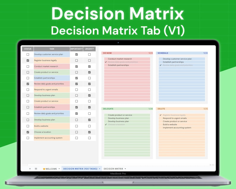 Decision Matrix: Task Priority Tracker | Google Sheet Template - Etsy