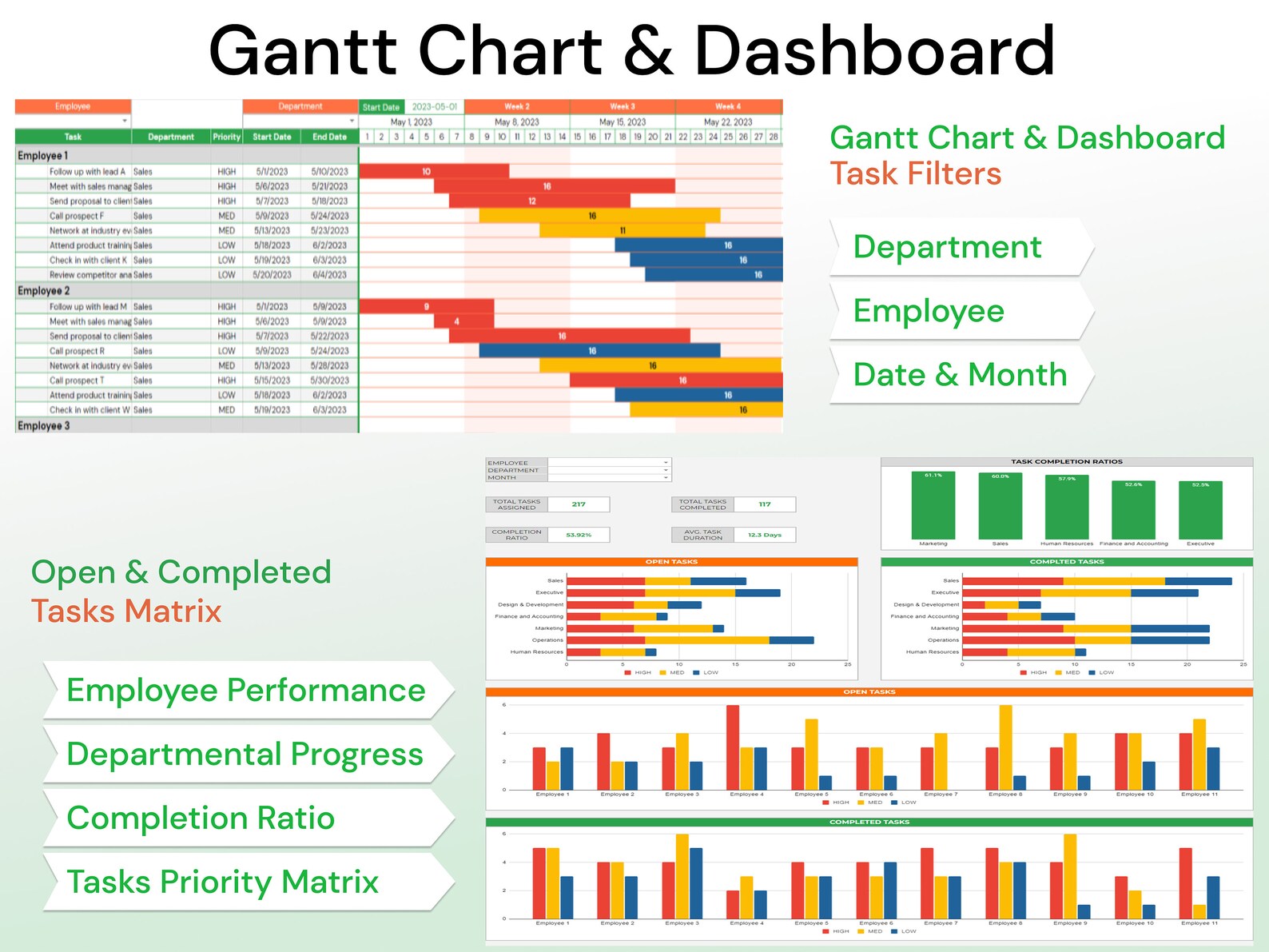 Task Manager: Employee To-do Tracking Google Sheets Template - Etsy Canada