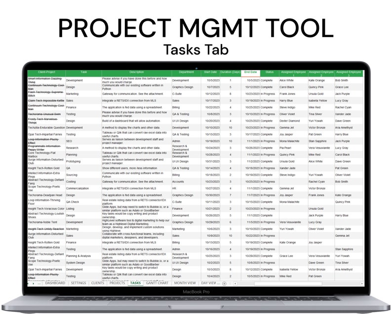 Project Management Tool Excel Lean Six Sigma Multi Project Tracker ...