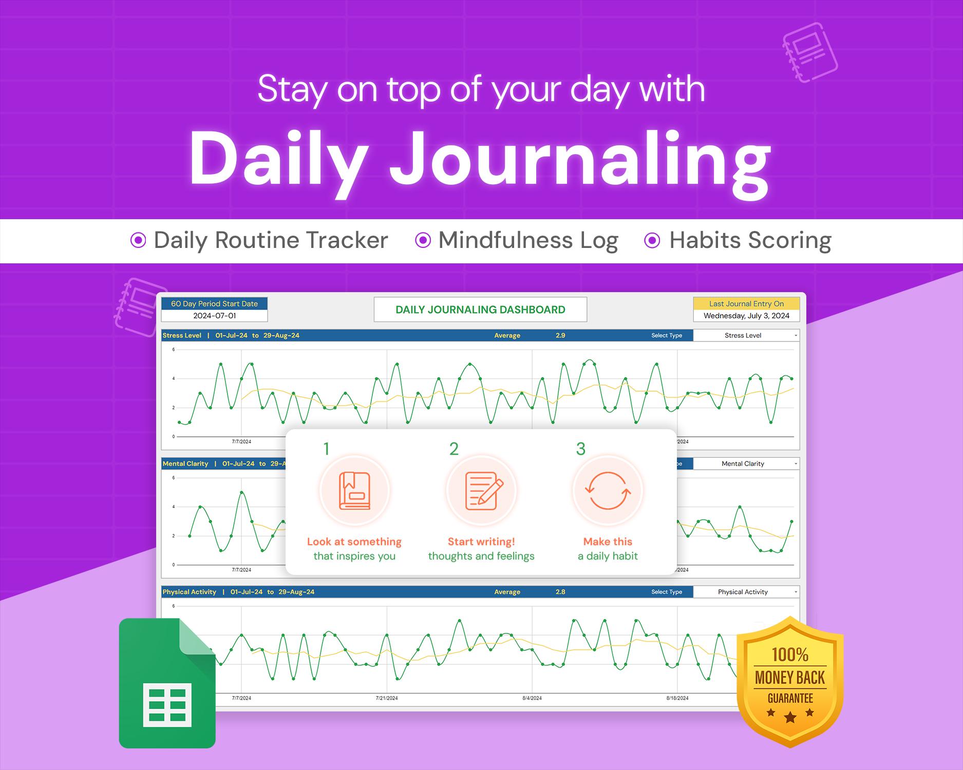 Daily Journaling Tool: Routine Tracker | Personal Organizer | Activity ...