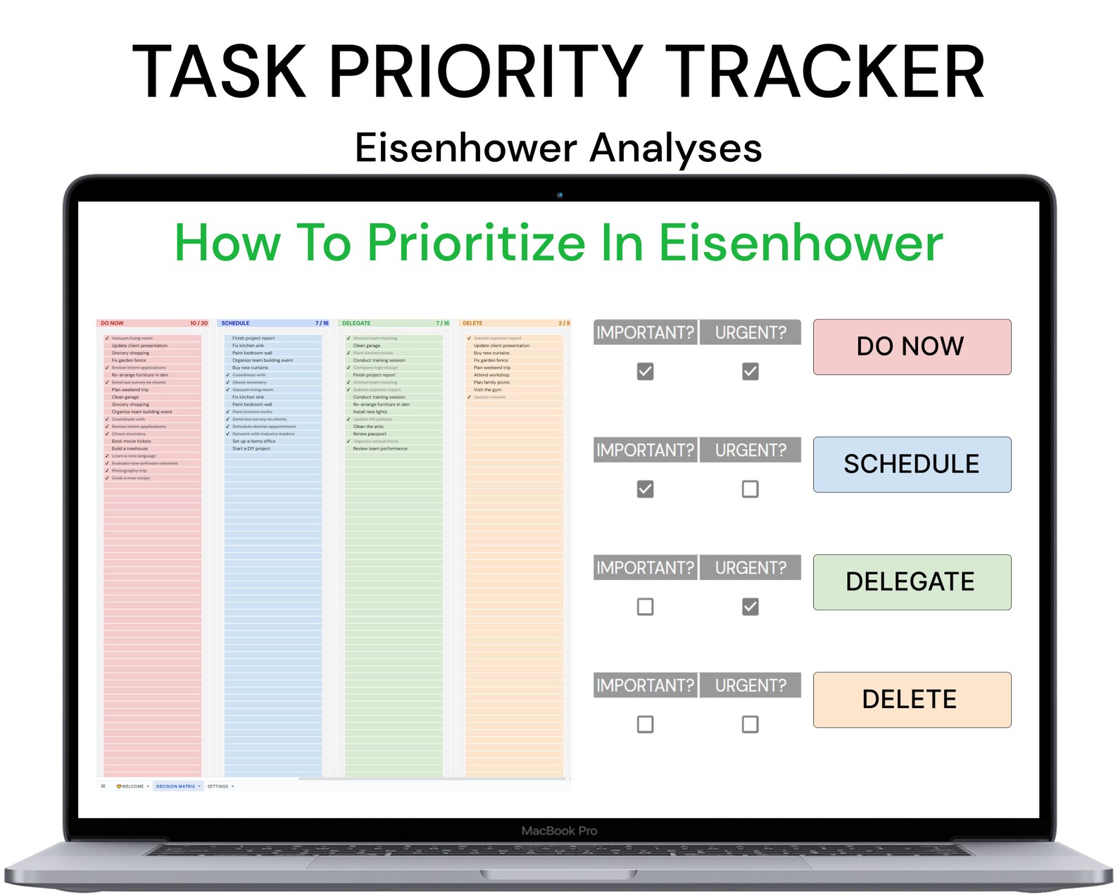 Task Priority Tracker: Eisenhower Matrix Google Sheet Tool - Etsy Canada