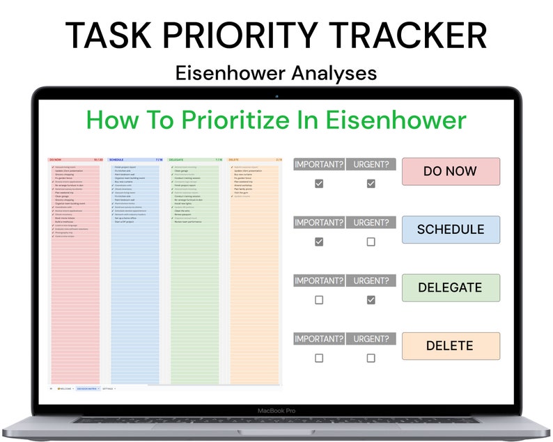 Task Priority Tracker: Eisenhower Matrix | Google Sheet Tool - Etsy