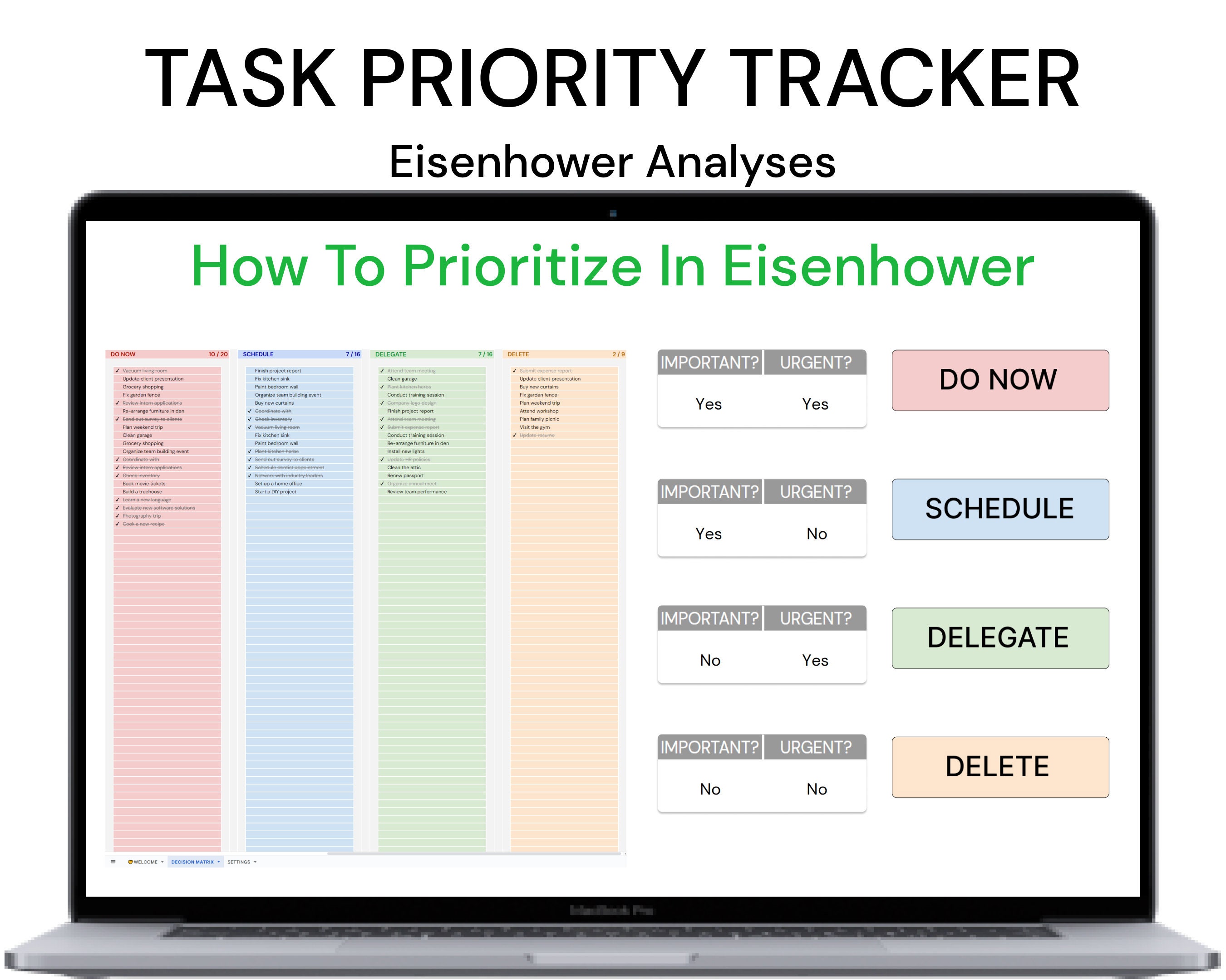Task Priority Tracker: Eisenhower Matrix Excel Template - Etsy España
