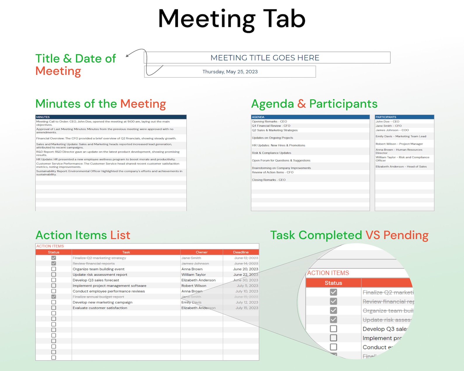 Meeting Notes Template Agenda Minutes Action List - Etsy Canada