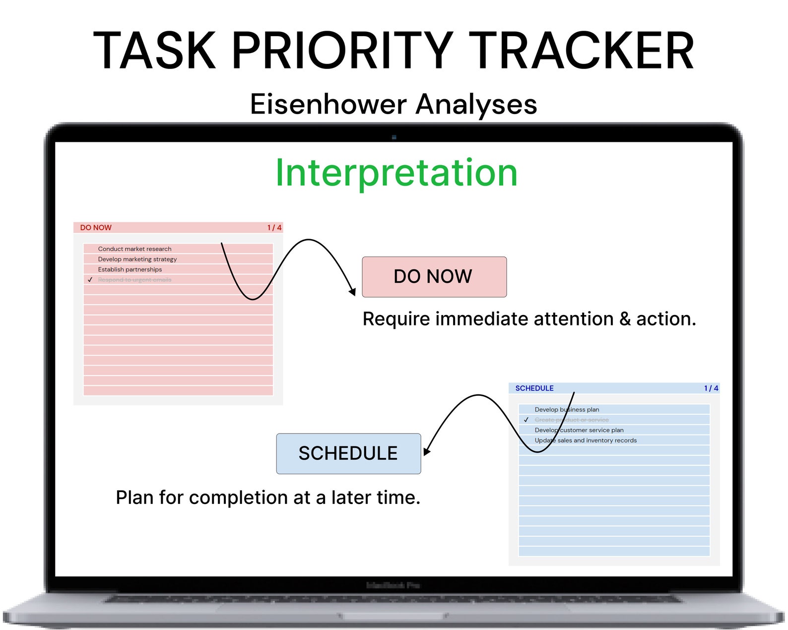 Task Priority Tracker: Eisenhower Matrix | Excel Template - Etsy Canada