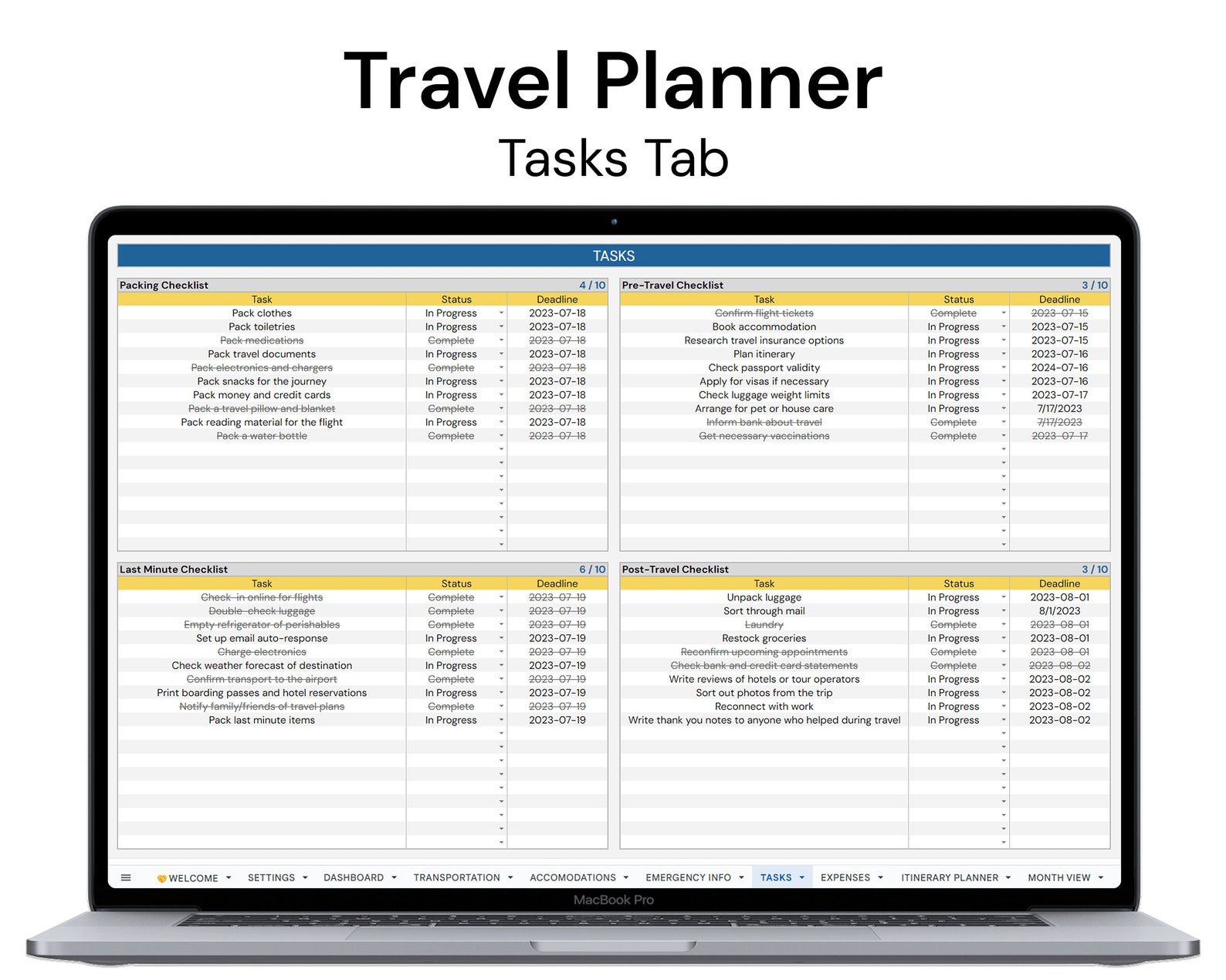 Travel Planner: Comprehensive Trip Management | Google Sheets Template ...