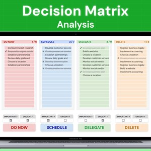 Decision Matrix | Excel Template: Task Priority Tracker - Etsy