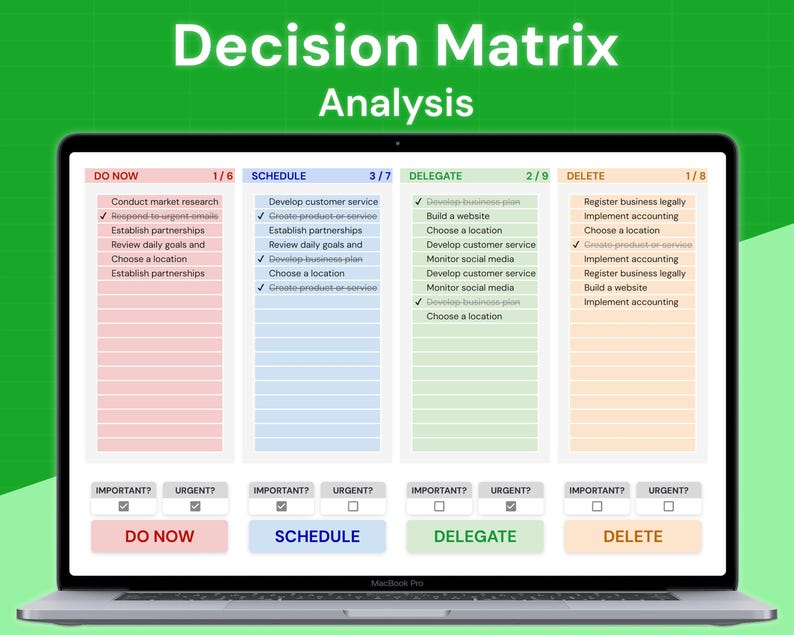 Decision Matrix | Excel Template: Task Priority Tracker - Etsy