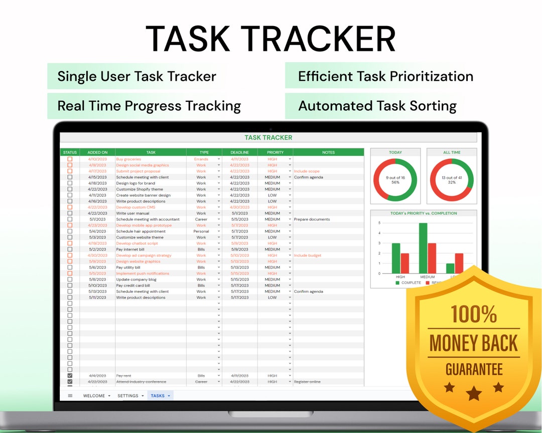 Task Tracker Google Sheet Template - Etsy