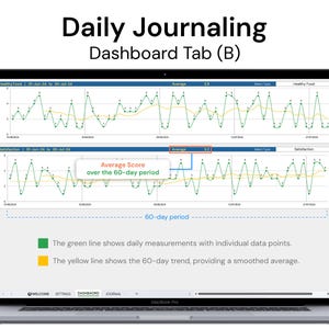 Daily Journaling Excel Tool: Routine & Wellness Tracker | Personal ...