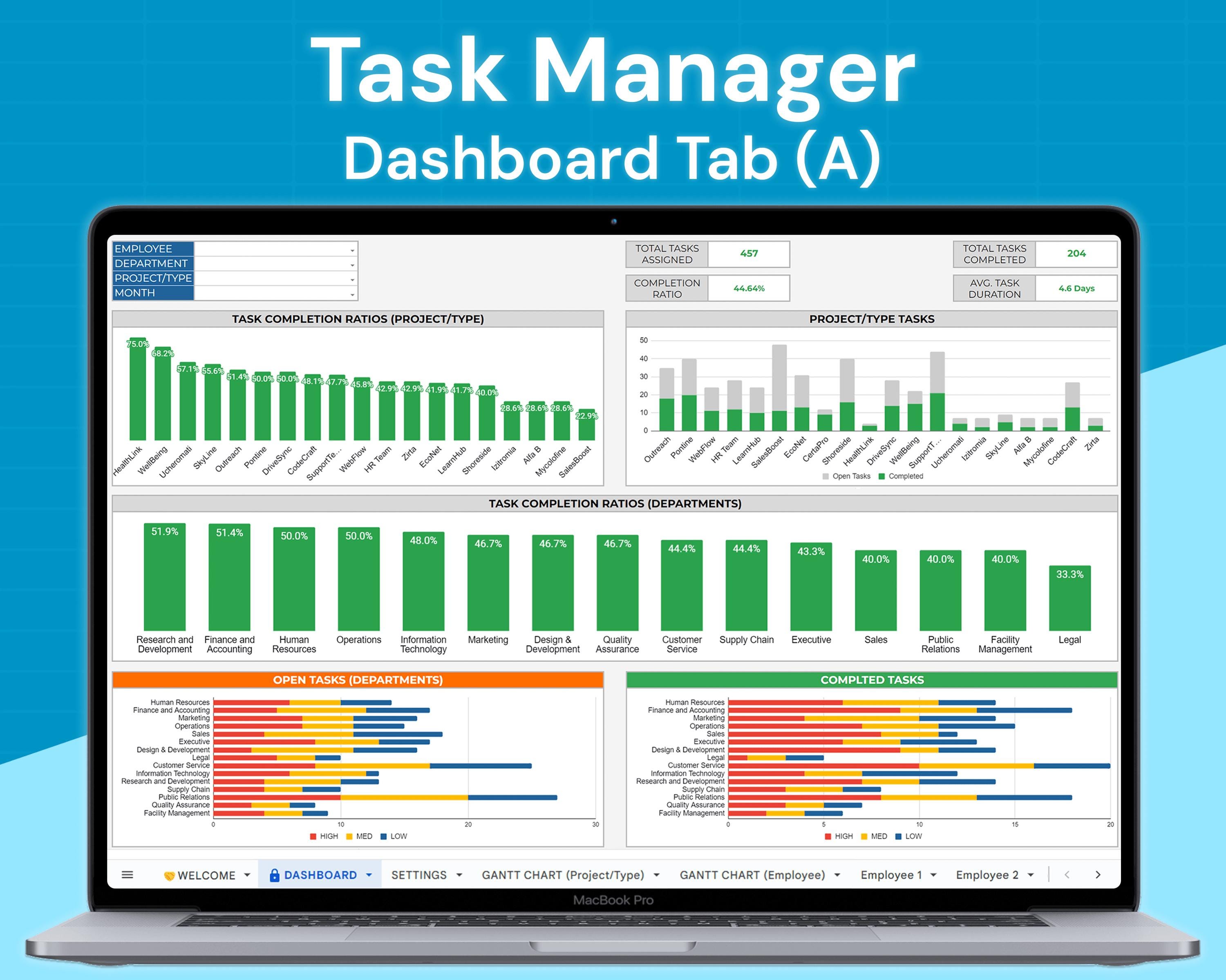 Task Manager: Employee To-do Tracking | Google Sheets Template - Etsy