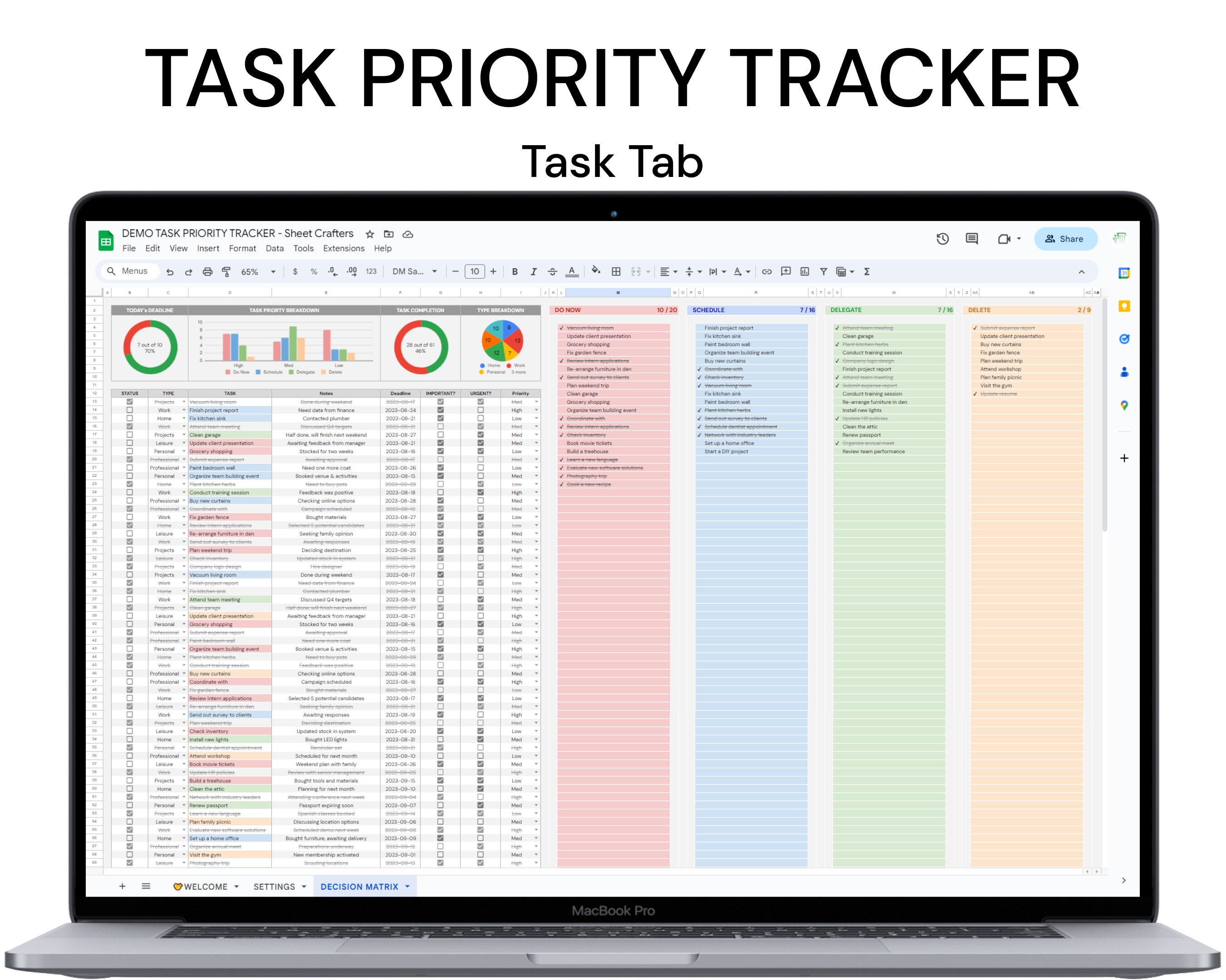 Task Priority Tracker: Eisenhower Matrix Google Sheet Tool - Etsy Task Priority Tracker: Eisenhower Matrix Google Sheet Tool - Etsy