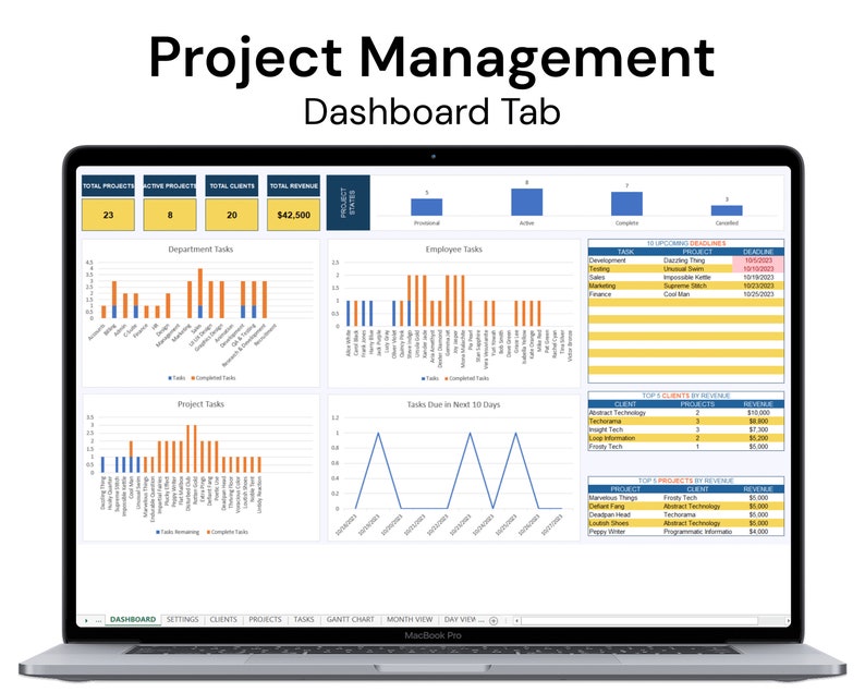 Projects Manager's Toolkit 5in1 Pack | 5 Excel Templates | 360 Project ...