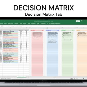 Decision Matrix Excel Template: Task Priority Tracker - Etsy