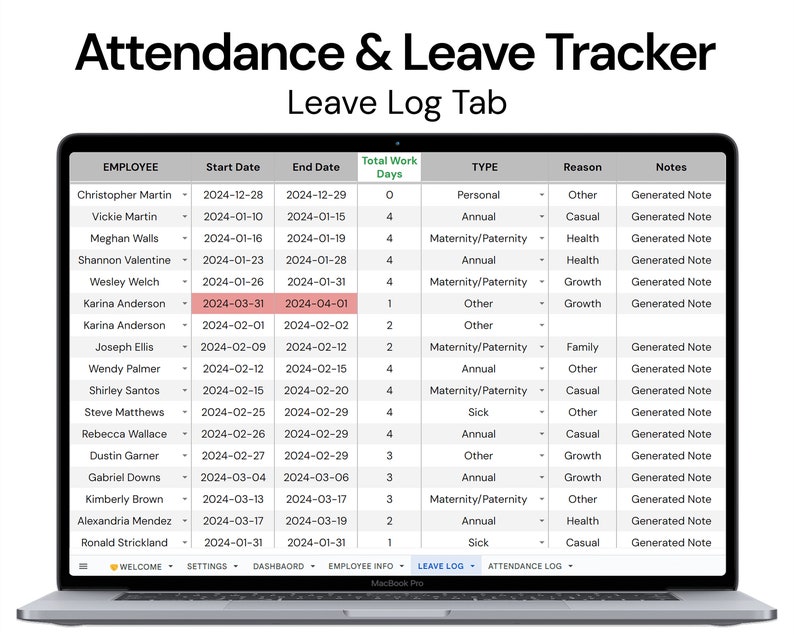 Employee Leave and Attendance Tracker | HR Dashboard | Google Sheets ...