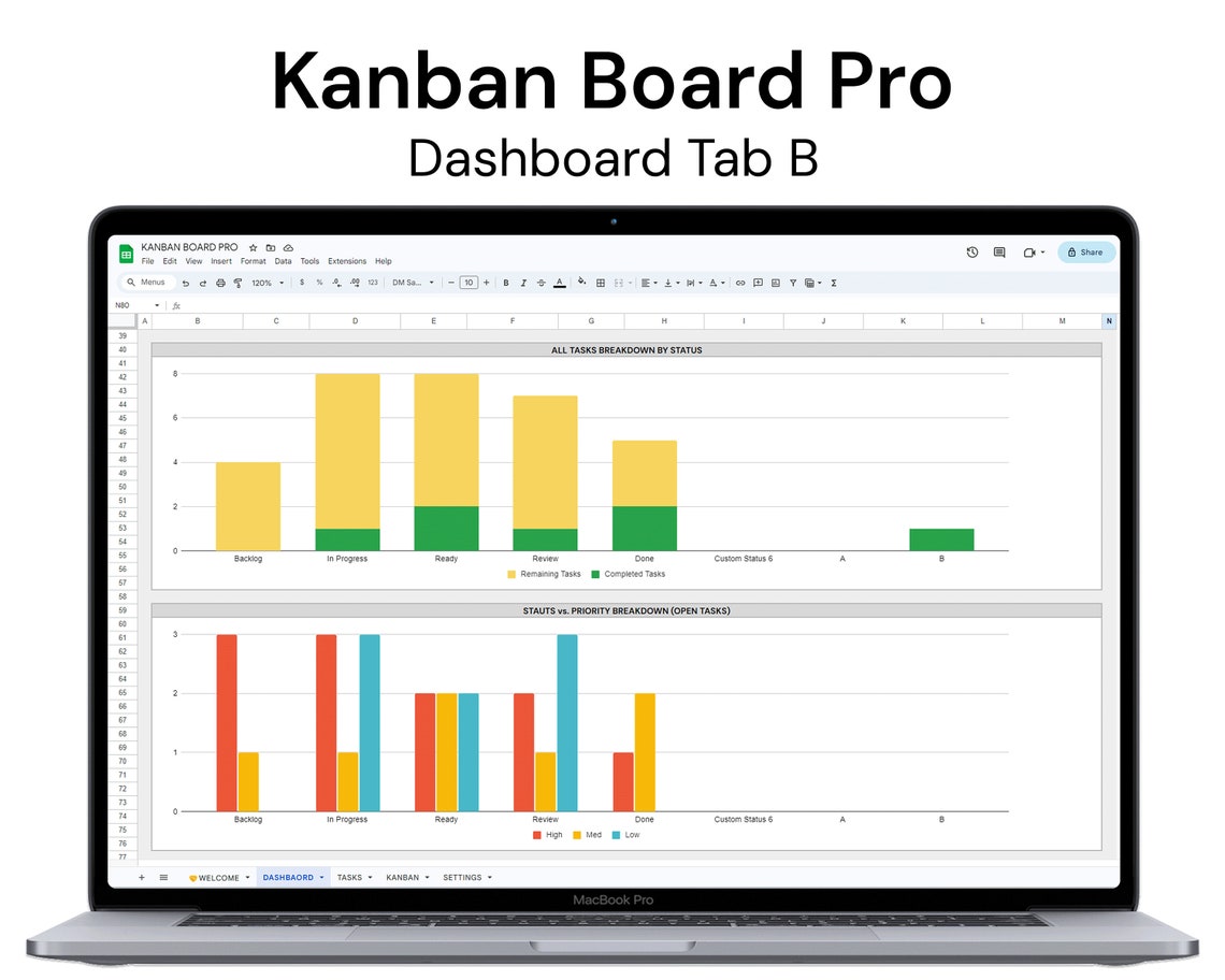 Kanban Board Pro Customizable Task Manager and Priority Matrix Google ...