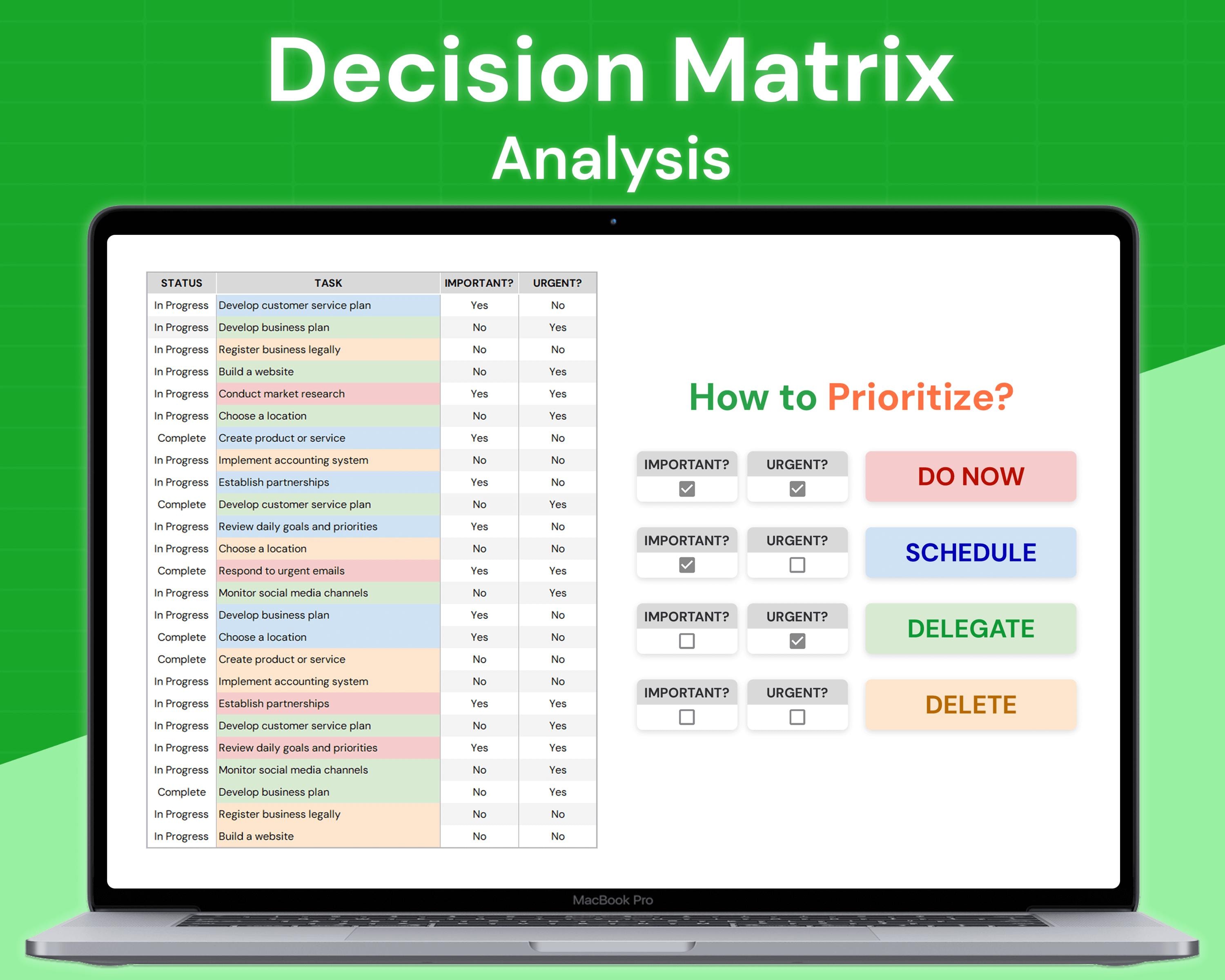 Decision Matrix | Excel Template: Task Priority Tracker - Etsy