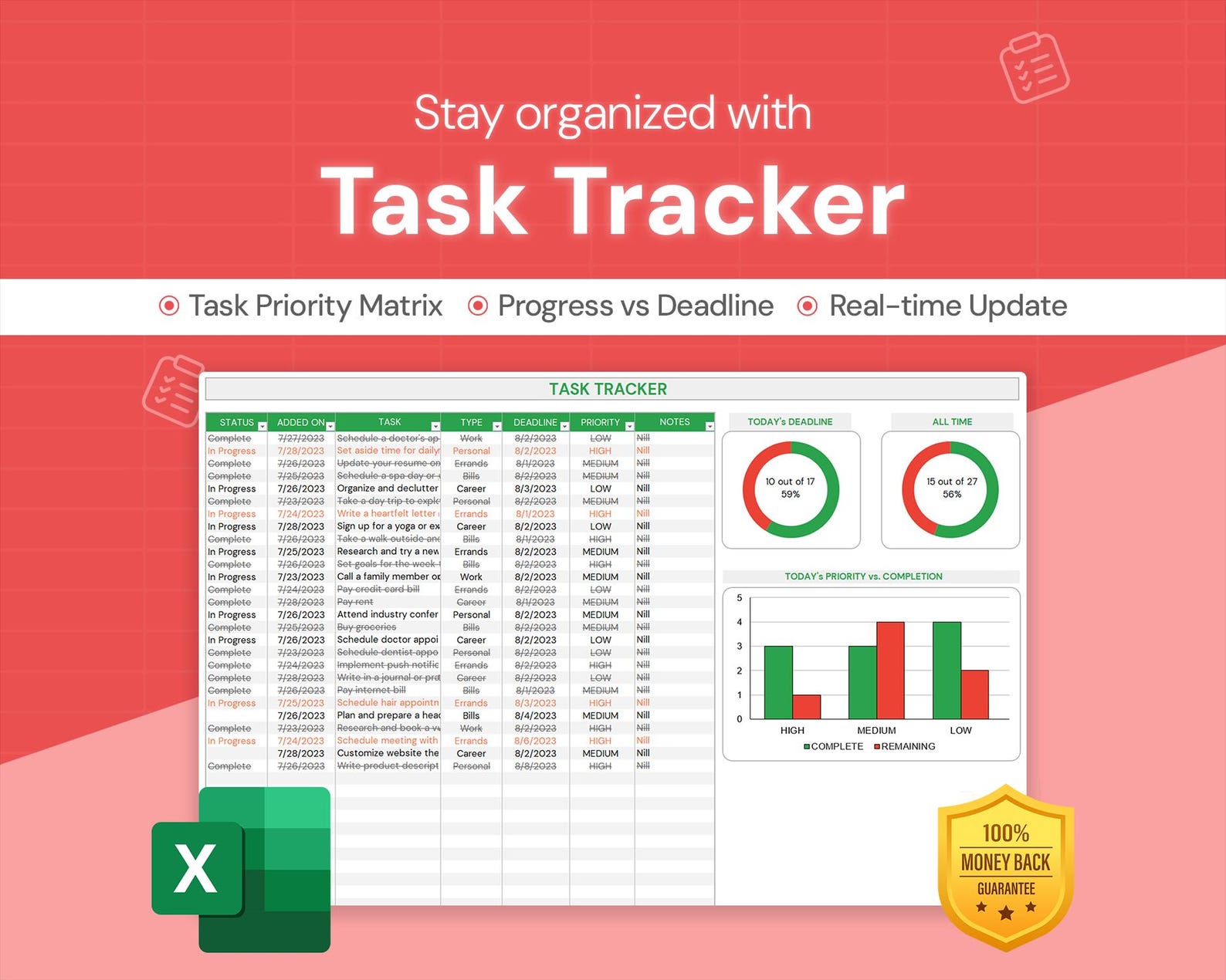 Task Tracker Excel Template - Etsy