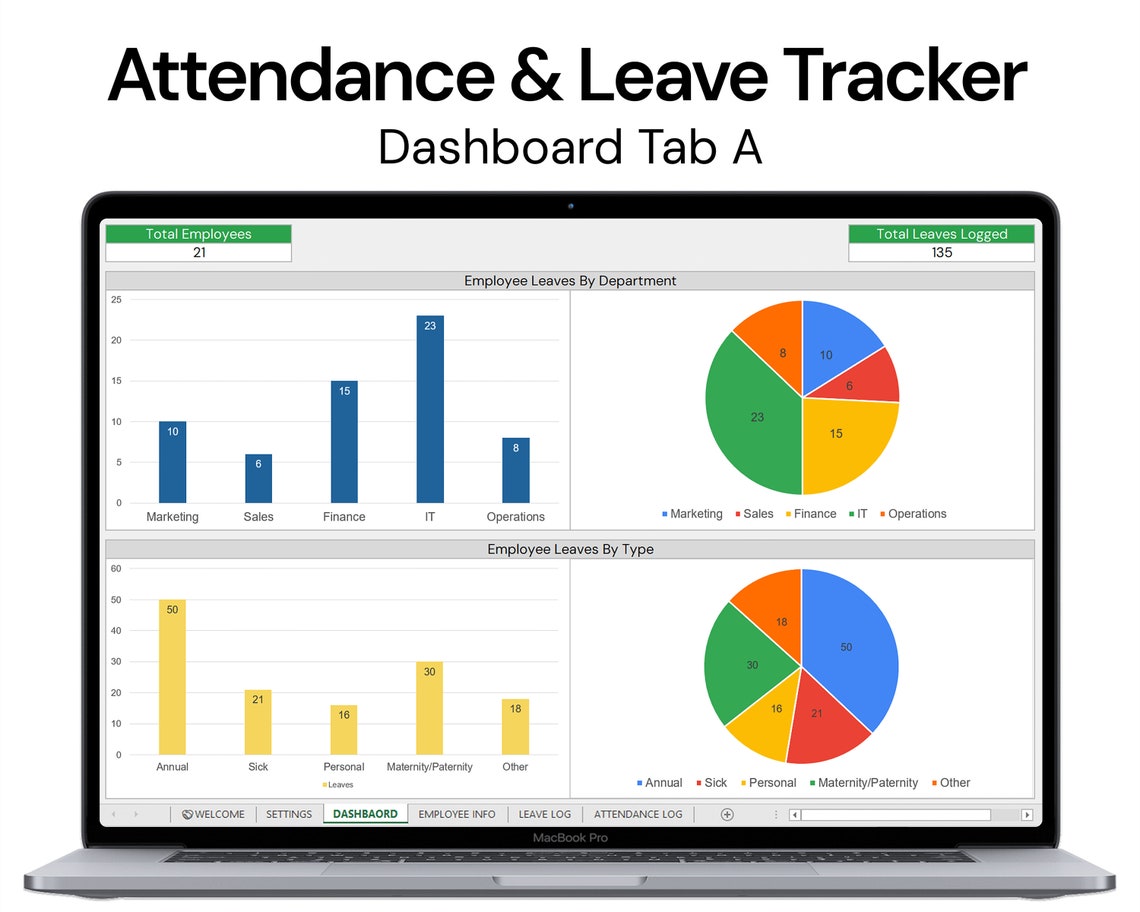 Employee Leave and Attendance Tracker 2025 -2026 | HR Dashboard | Excel ...