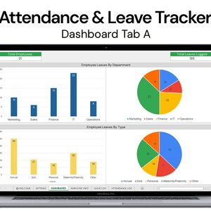 Employee Leave and Attendance Tracker 2025 -2026 | HR Dashboard | Excel ...
