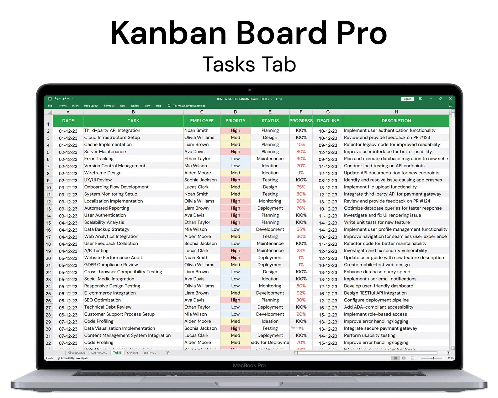 Kanban Board Pro: Customizable Task Manager and Priority Matrix | Excel ...