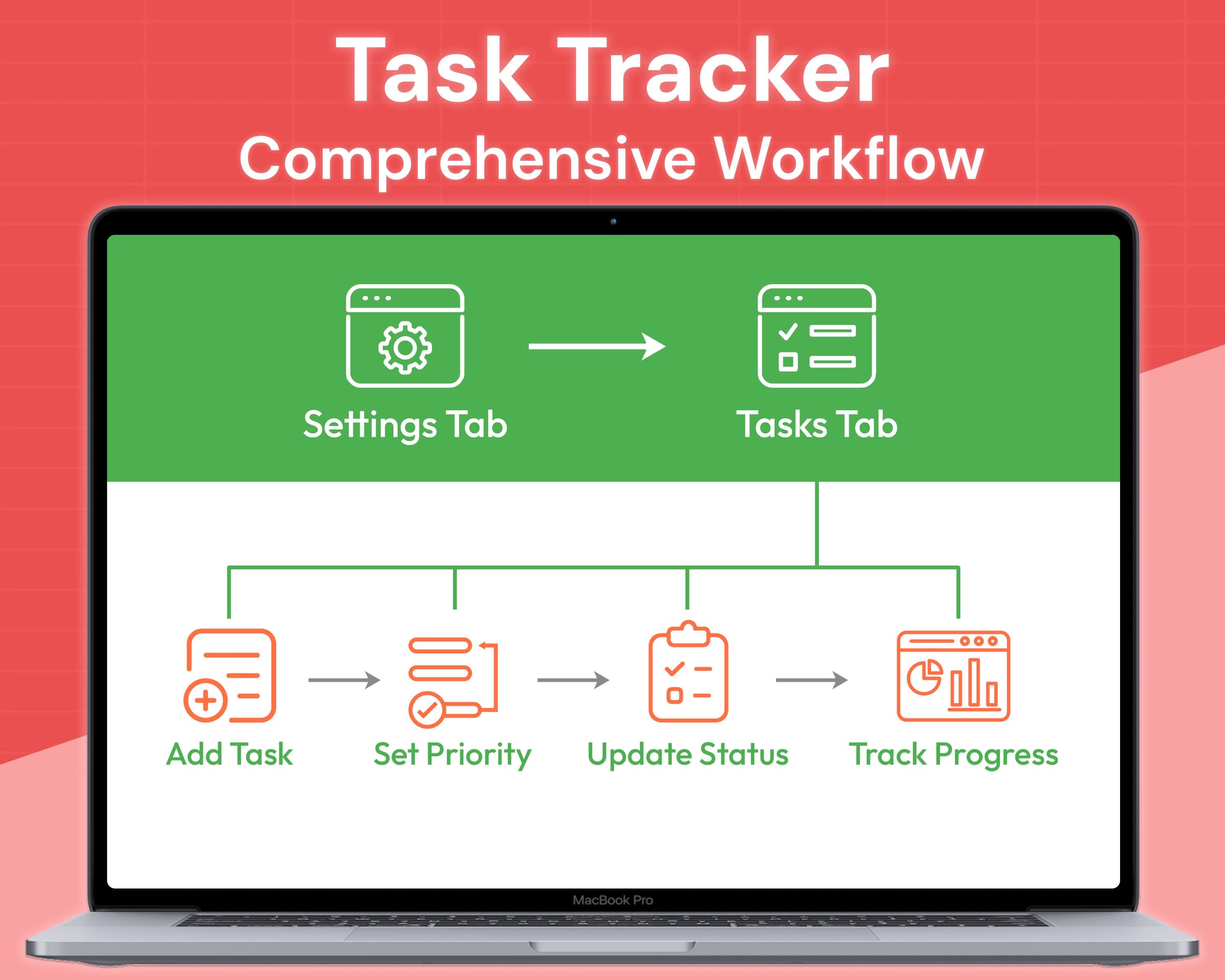 Task Tracker | Google Sheet Template - Etsy