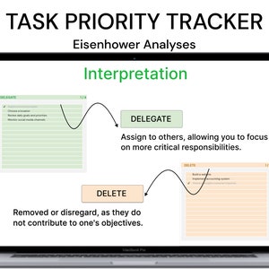 Task Priority Tracker: Eisenhower Matrix | Excel Template - Etsy