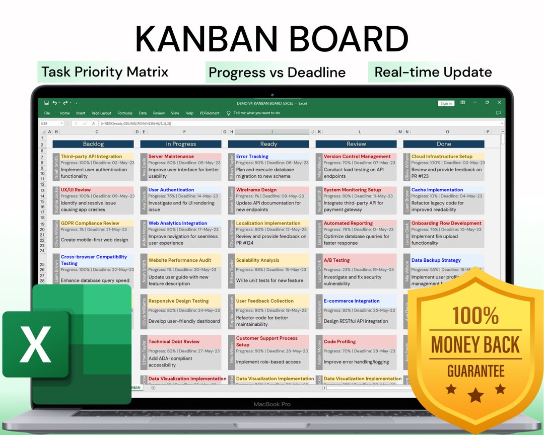 Kanban Board: Task Priority Matrix Excel Tool - Etsy Canada