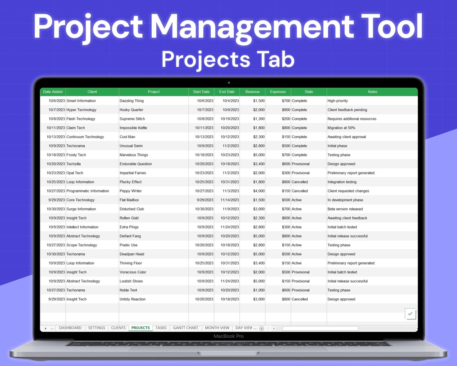 Project Management Tool Excel | Multi Project Tracker - Etsy