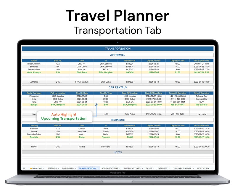 Travel Planner: Comprehensive Trip Management | Google Sheets Template ...