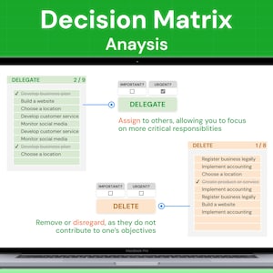 Decision Matrix | Excel Template: Task Priority Tracker - Etsy