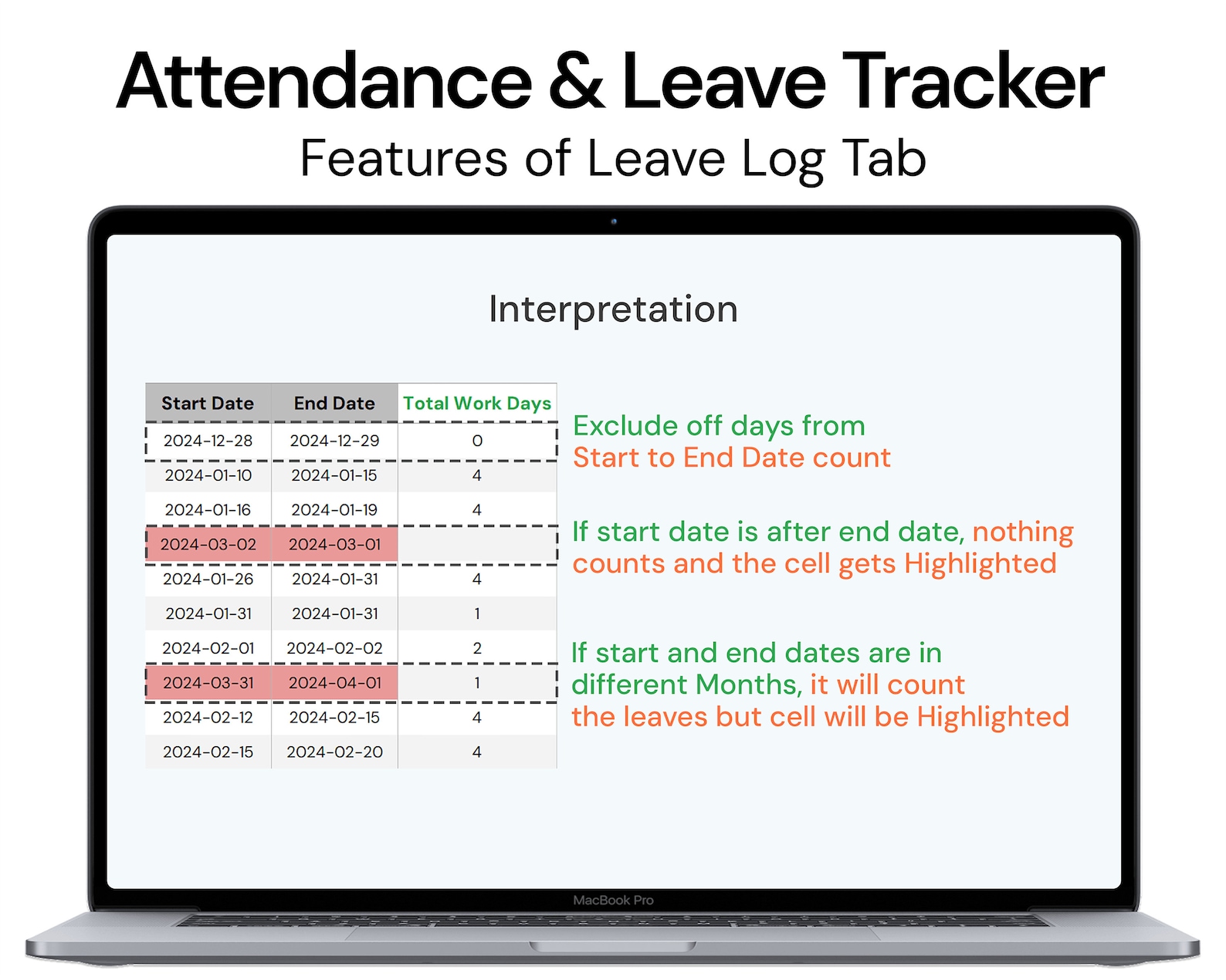 Employee Leave and Attendance Tracker 2025 -2026 | HR Dashboard | Excel ...