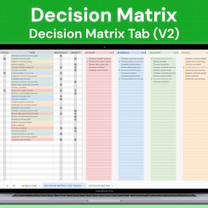 Decision Matrix: Task Priority Tracker | Google Sheet Template - Etsy
