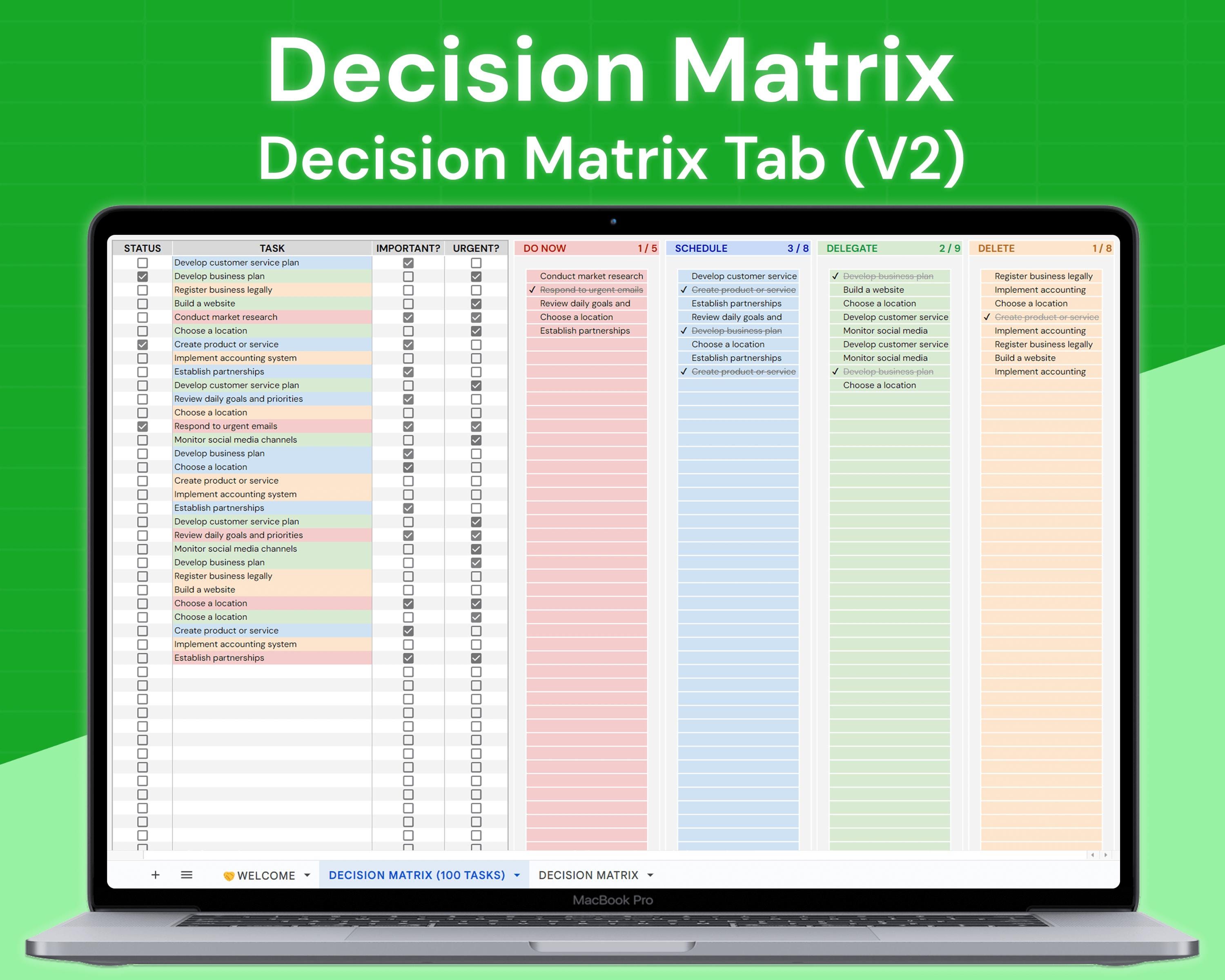 Decision Matrix: Task Priority Tracker | Google Sheet Template - Etsy