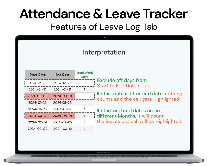 Employee Leave and Attendance Tracker | HR Dashboard | Google Sheets ...