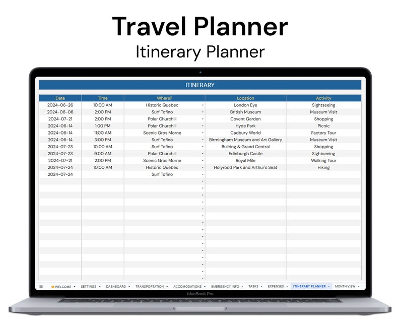 Travel Planner: Comprehensive Trip Management | Google Sheets Template ...