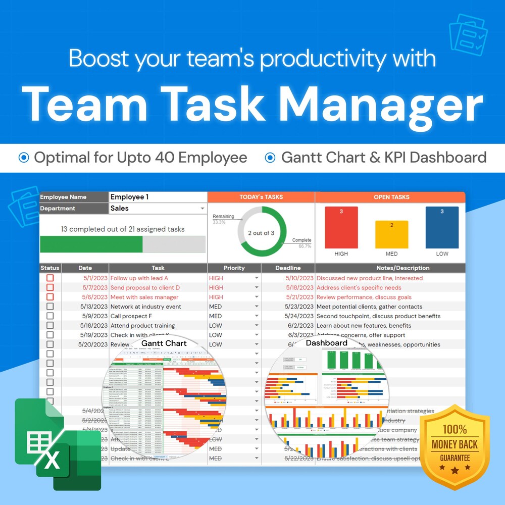 SheetCrafters - Etsy