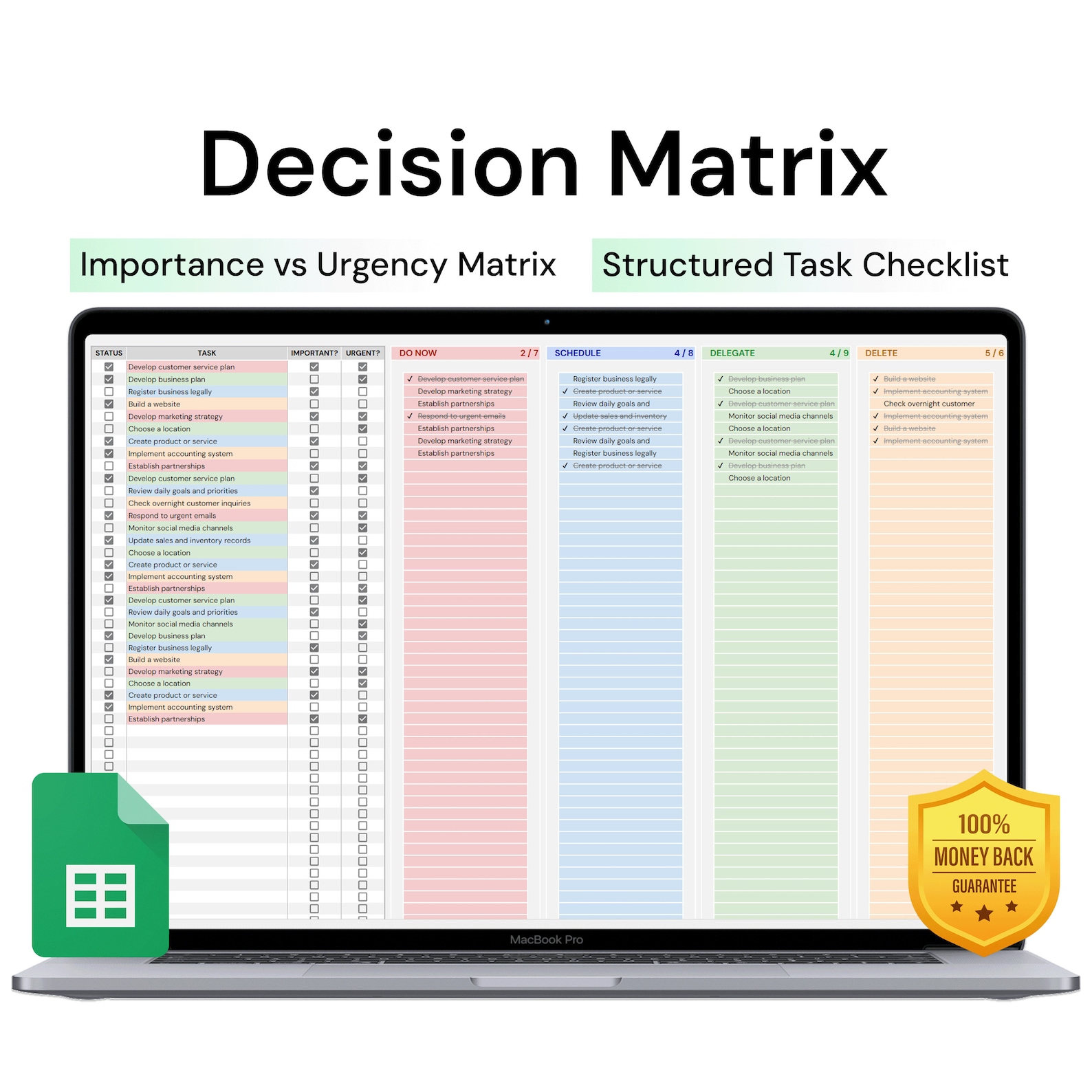 Decision Matrix: Task Priority Tracker Google Sheet Template - Etsy Canada