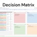 Decision Matrix: Task Priority Tracker Google Sheet Template - Etsy