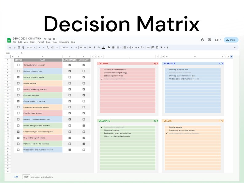 Decision Matrix: Task Priority Tracker Google Sheet Template - Etsy Canada