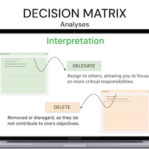 Team Manager's 4in1 Pack: Excel Tools | Comprehensive Workflow Suite - Etsy