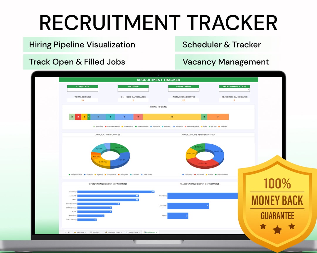 Recruitment Tracker Google Sheet Template - Etsy