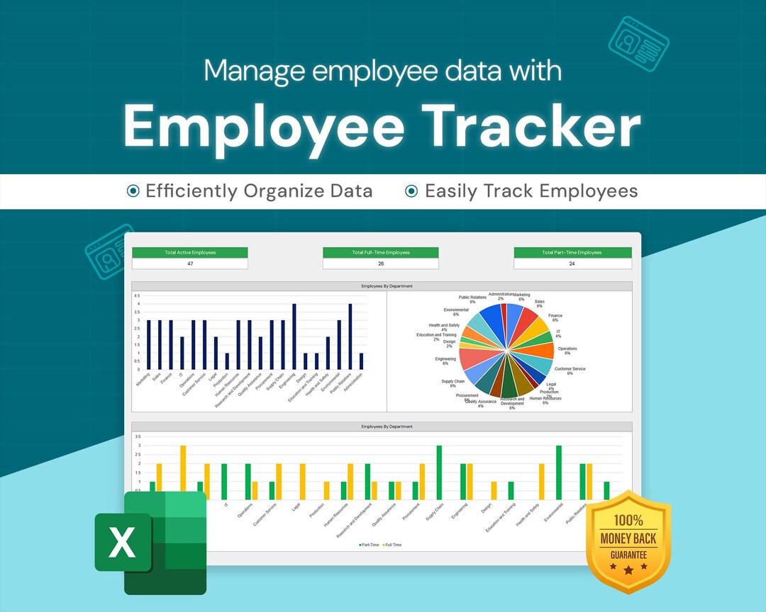 Employee Tracker Excel: Comprehensive Employee Management System for HR ...