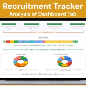 Recruitment Tracker | Google Sheet Template - Etsy
