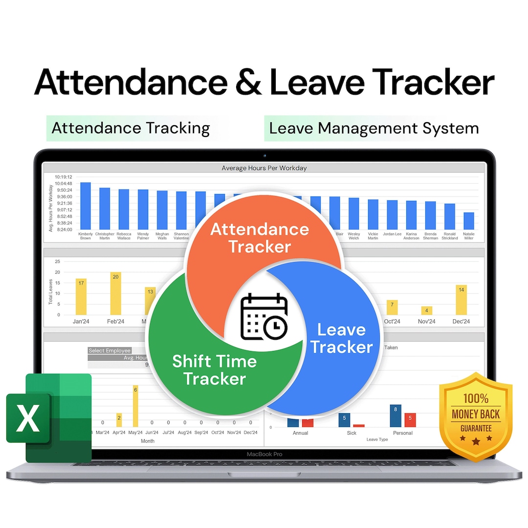 Employee Leave and Attendance Tracker 2024 2025 HR Dashboard Excel ...