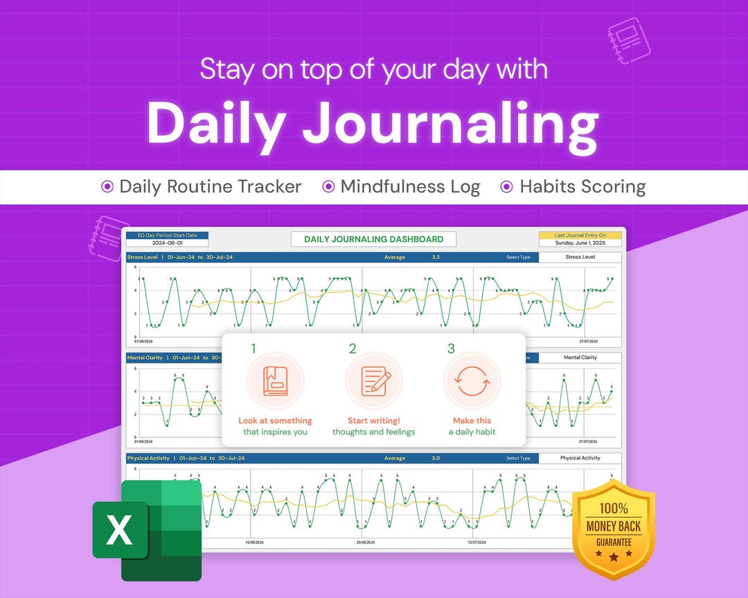 Daily Journaling Excel Tool: Routine & Wellness Tracker | Personal ...