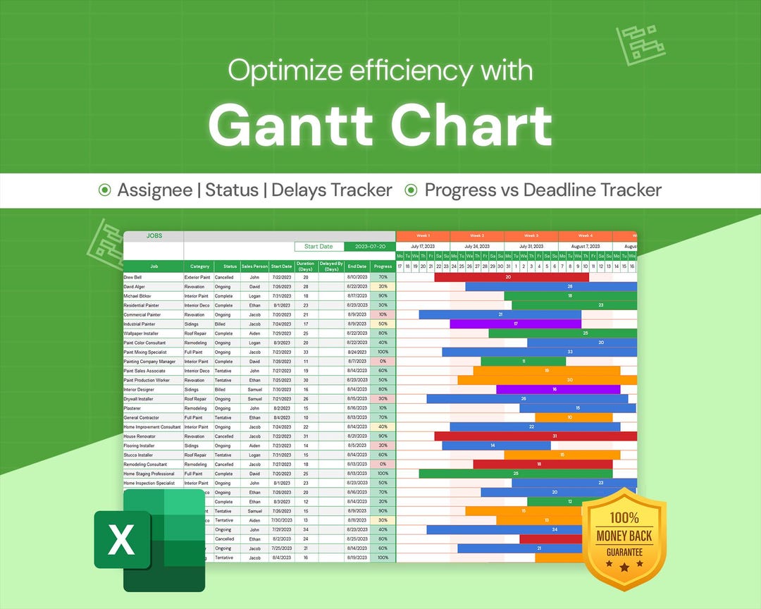 Gantt Chart Task Scheduler Excel Template - Etsy Canada