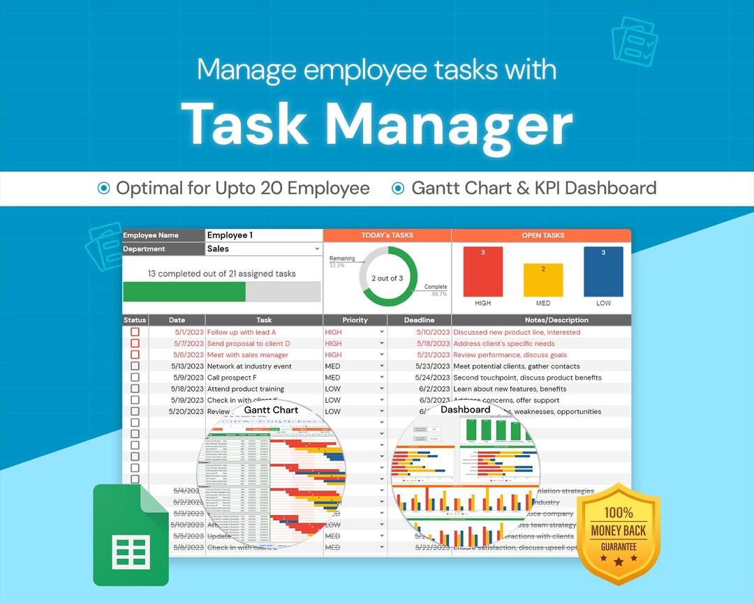 Task Manager: Employee To-do Tracking Google Sheets Template - Etsy